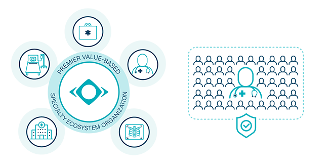 Our Story - Provider Network Solutions